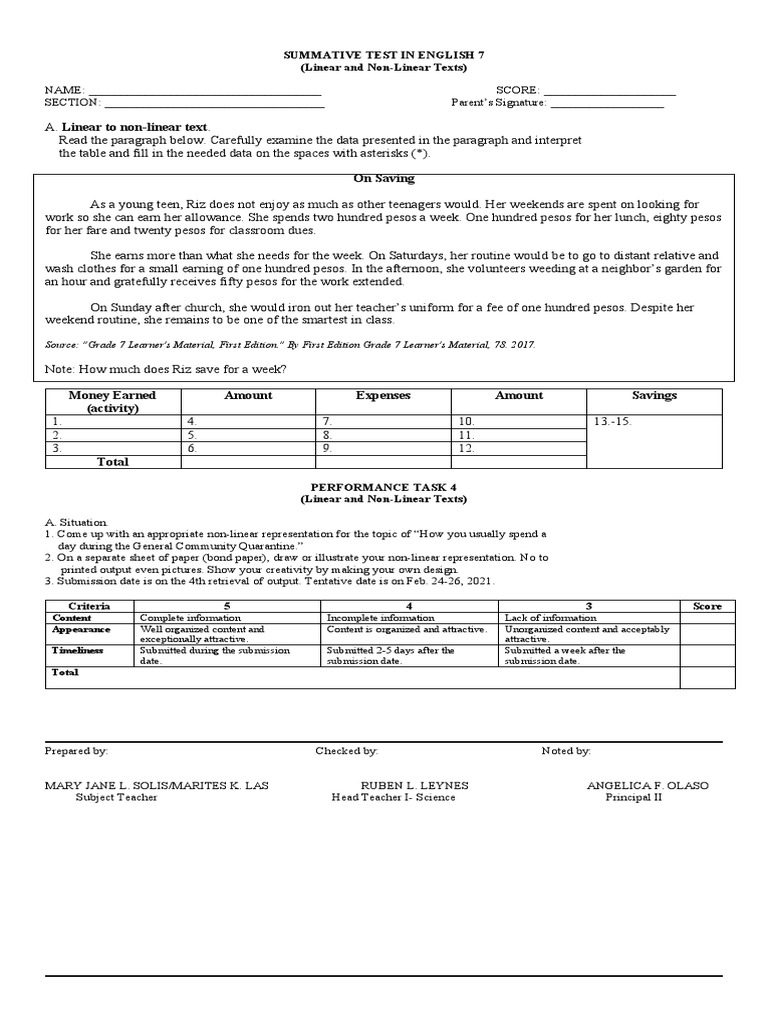 Worksheet Q2 4 | PDF | Communication | Behavior Modification