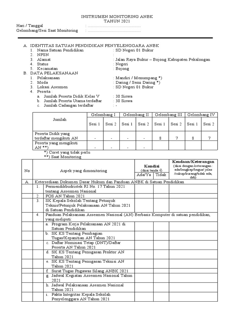Instrumen Monitoring ANBK 2021 | PDF