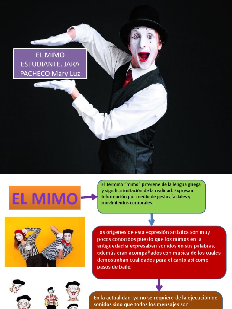 Características y propósito del mimo | PDF | Comunicación | Conceptos ...