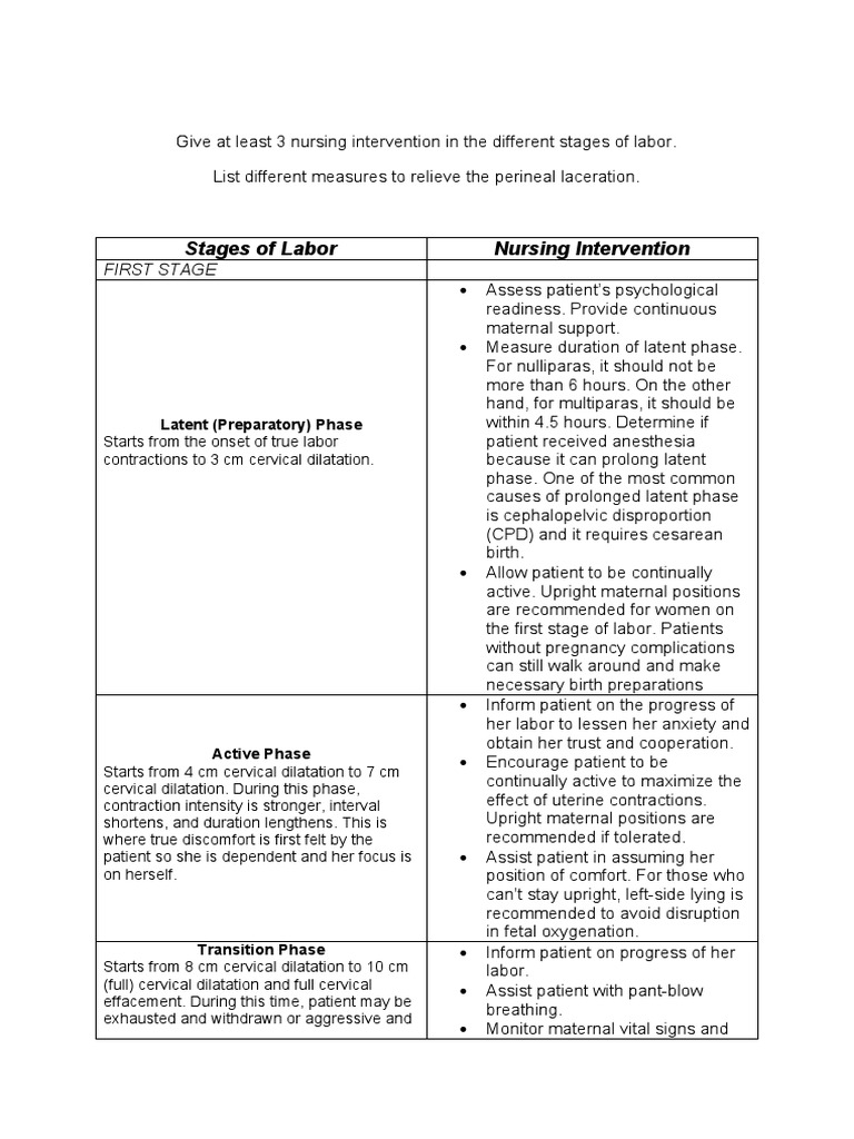 Stages of Labor Nursing Intervention: First Stage | PDF | Childbirth ...