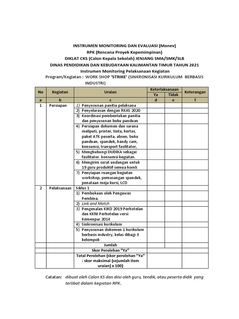 Instrumen Monev | PDF