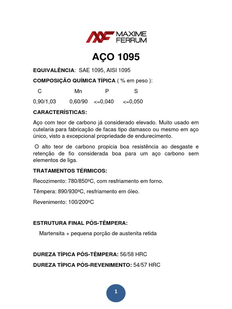1095 Ficha Técnica | PDF