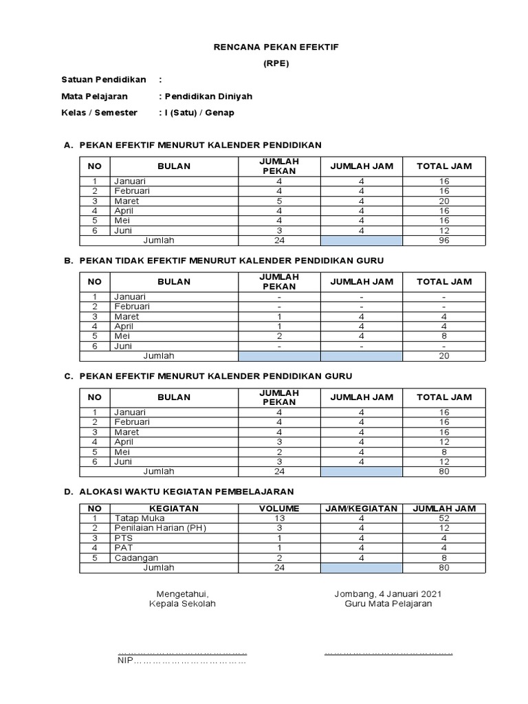 3 RENCANA PEKAN EFEKTIF (RPE) Diniyah Kelas 1 | PDF