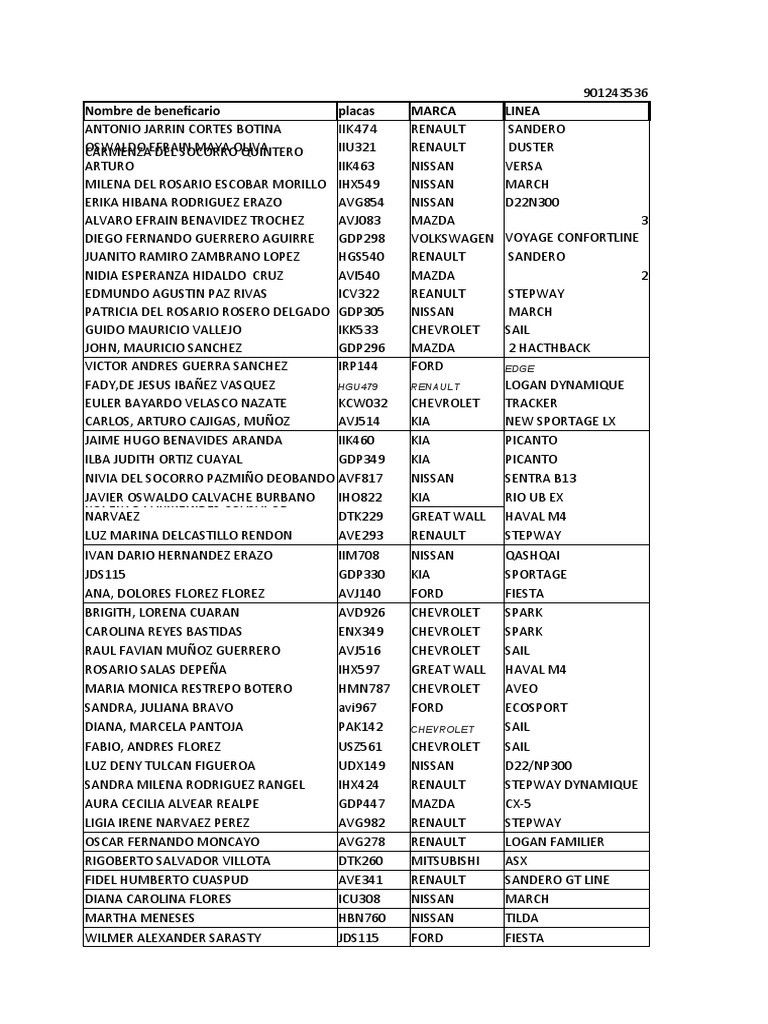 Base Todo Riesgo (Recuperado Automáticamente) | PDF | Vehicle Industry ...