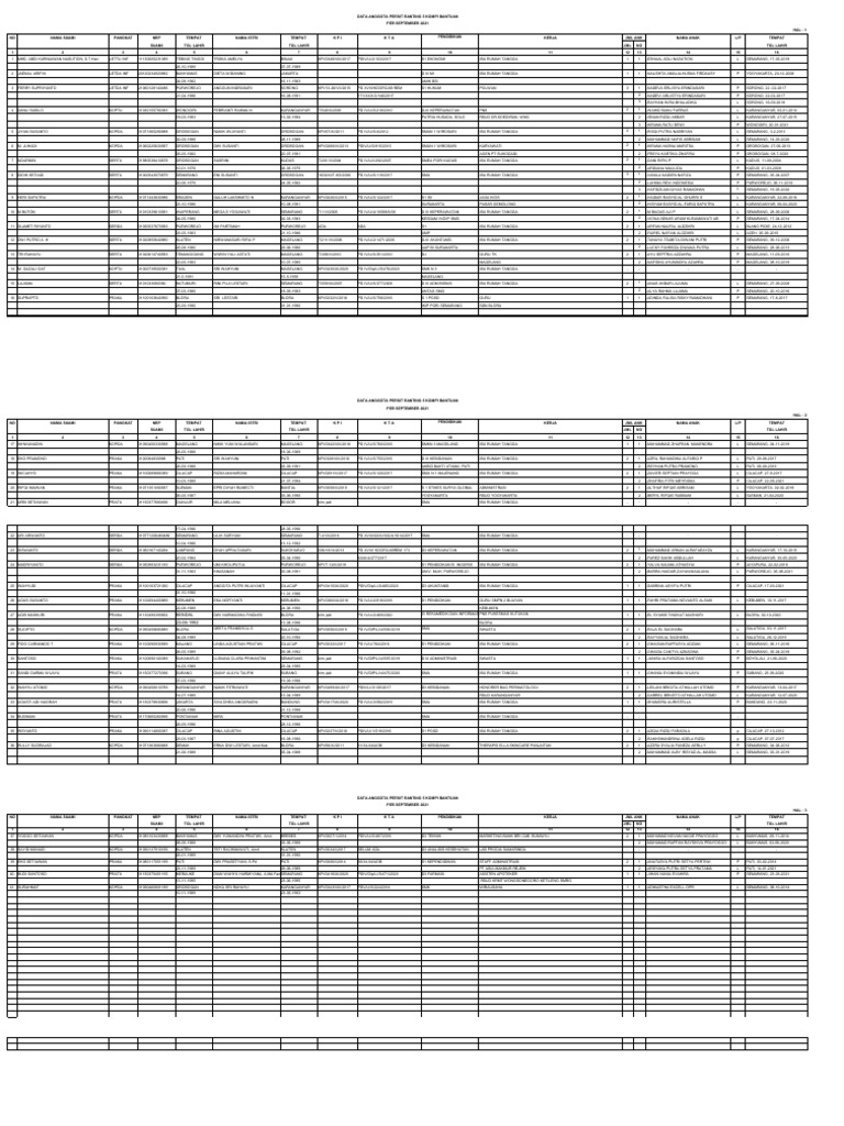 Data Panjang Kibant Sept 21 | PDF