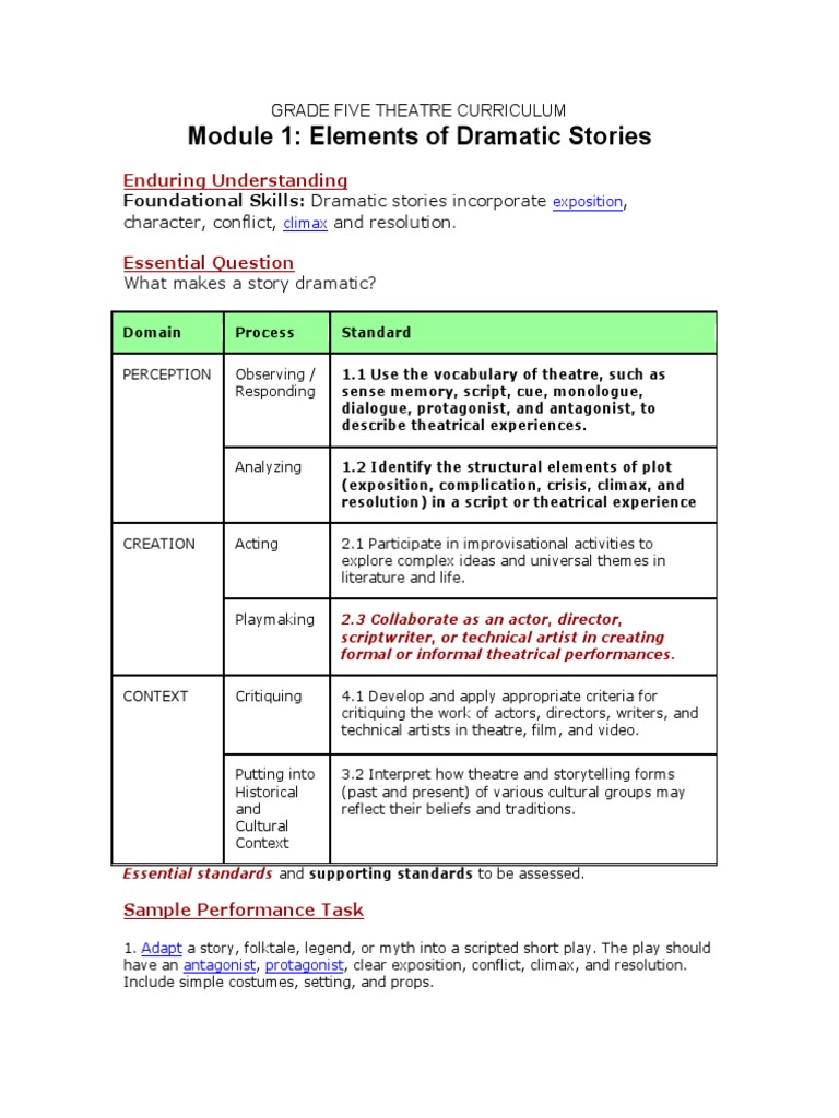 Module 1: Elements of Dramatic Stories: Enduring Understanding | PDF ...