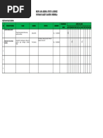 Kriteria CURB-65 | PDF