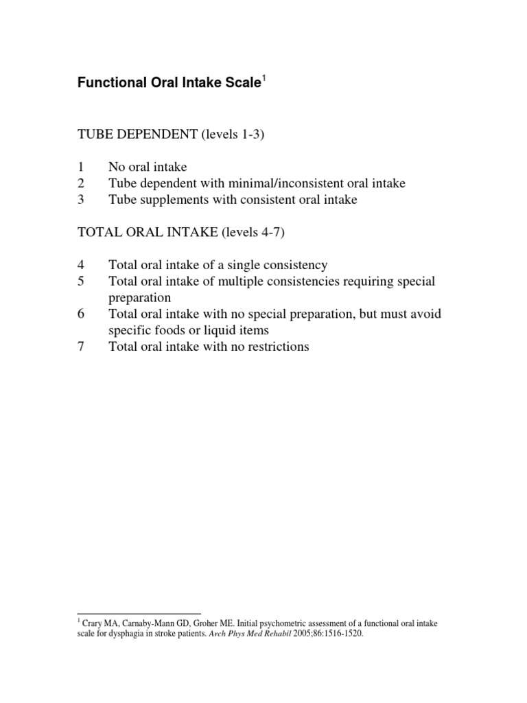 Functional Oral Intake Scale for Dysphagia | PDF