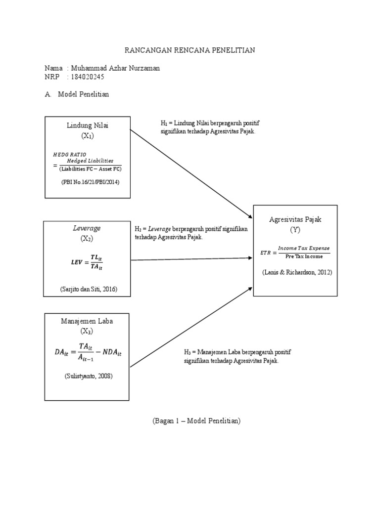 Penelitian Rancangan Kompleks SFFT | PDF