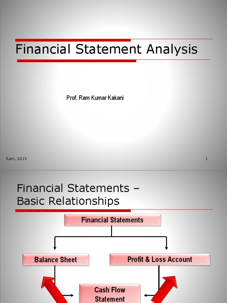 Financial Statement Analysis | PDF | Net Income | Balance Sheet