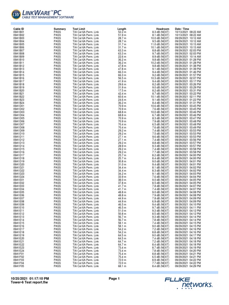 Pages From Tower-6 Level-09 | PDF | Electronics | Equipment