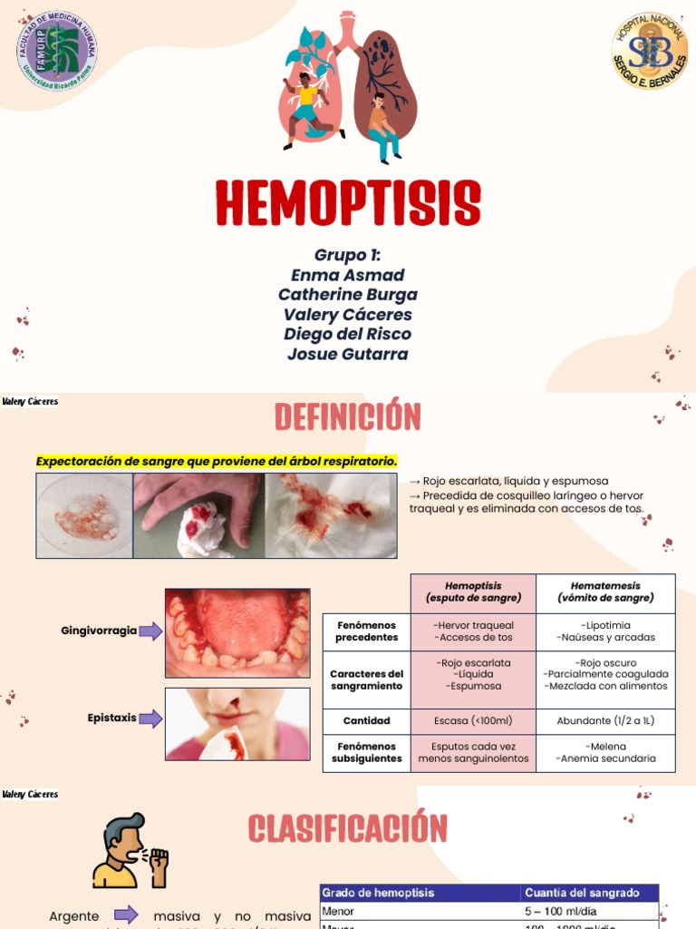 HEMOPTISIS | PDF | Tos | Pulmón