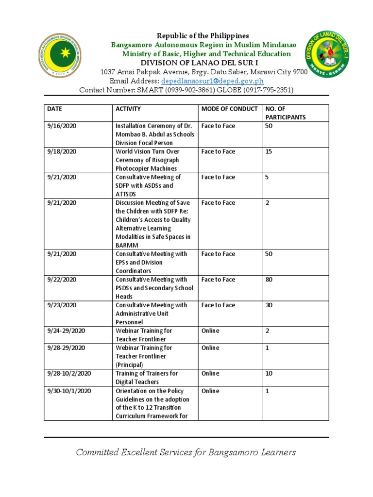 1037 Amai Pakpak Avenue, Brgy. Datu Saber, Marawi City 9700 Email ...