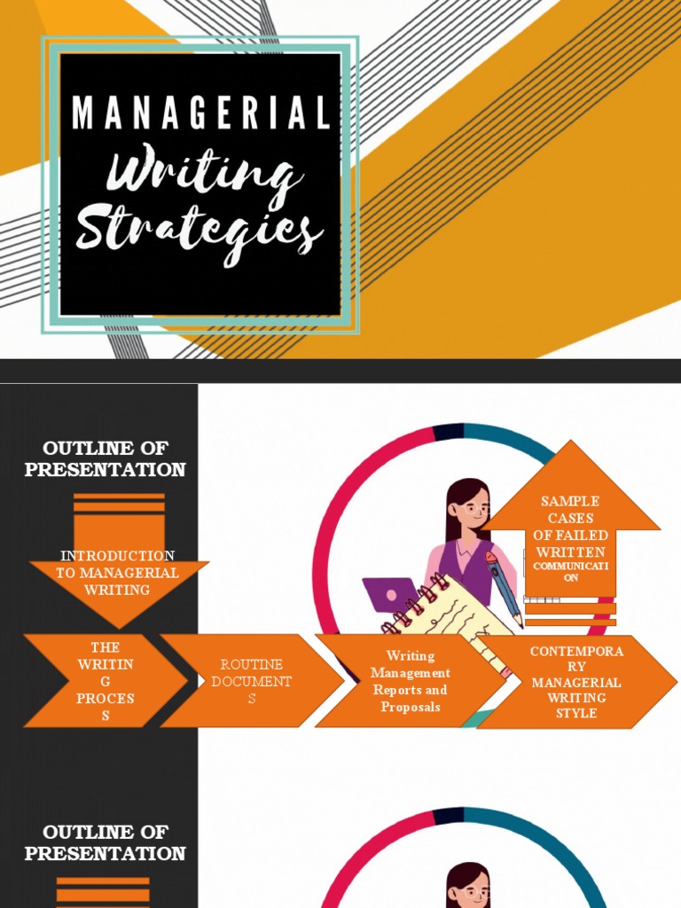 Managerial Writing Strategies | PDF | Communication | Business
