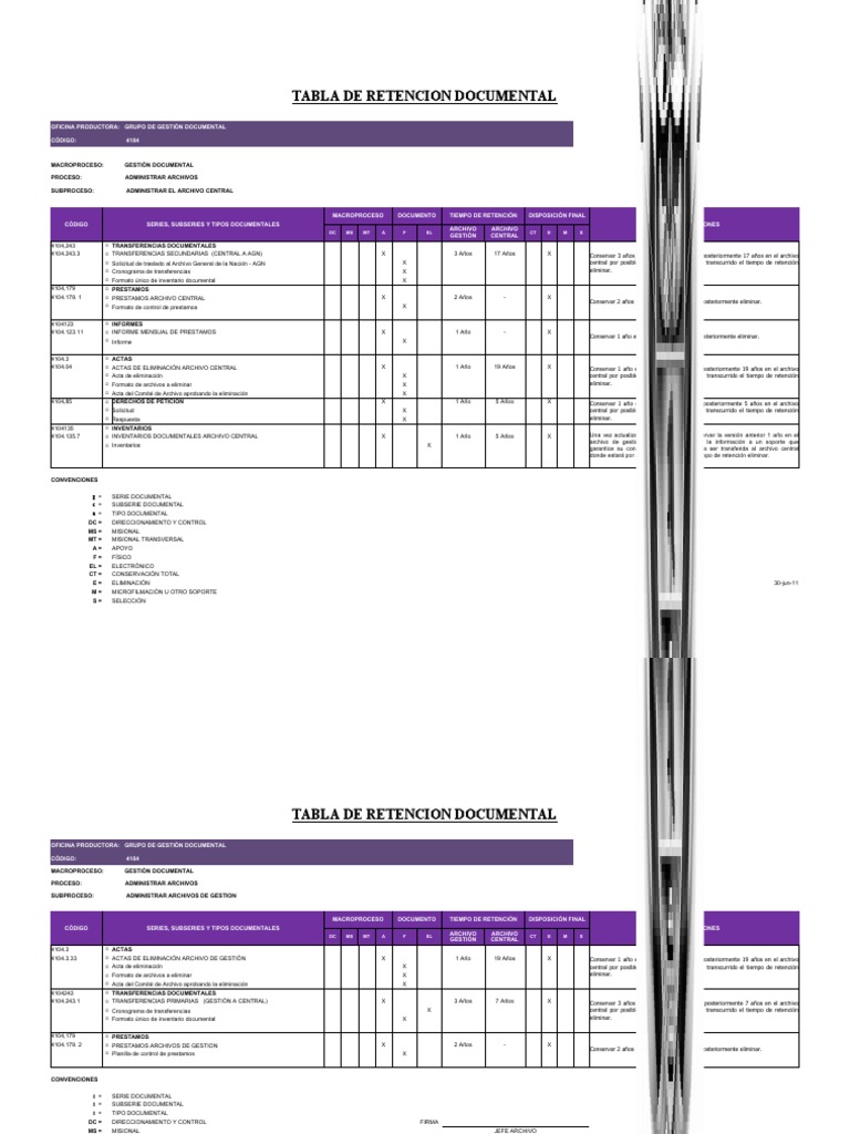 Ejemplo de TRD | PDF | Gestión de registros | Informática