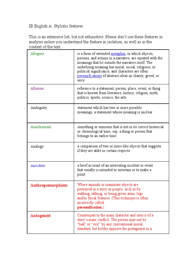 IB English A - Stylistic Features | PDF | Poetry | Metre (Poetry)