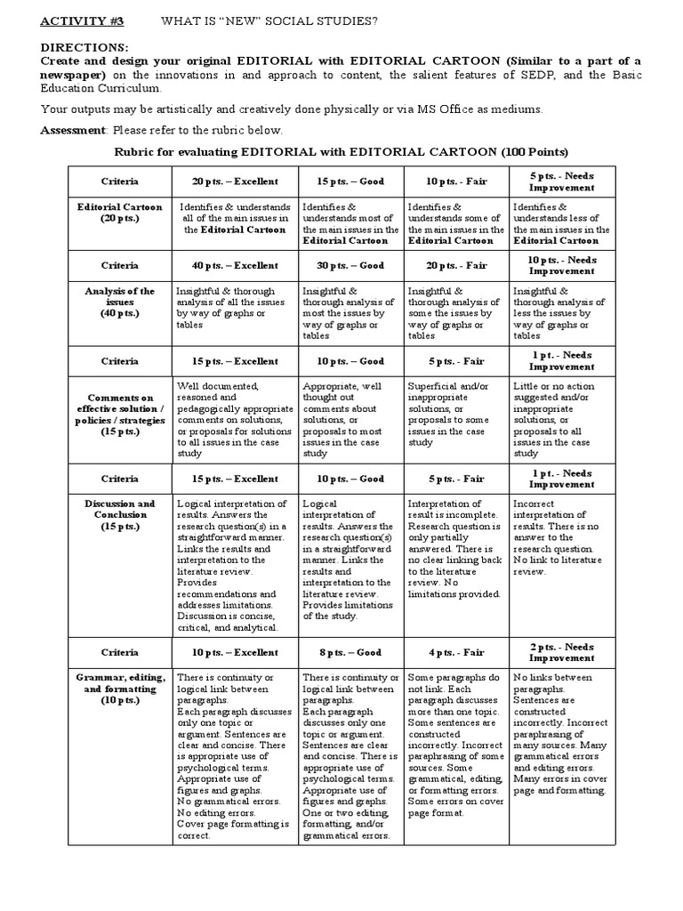 Innovations in New Social Studies | PDF | Rubric (Academic) | Communication