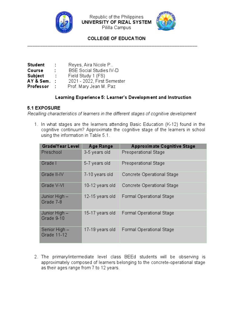 FS. Learning Experience 5 | PDF | Learning | Teachers