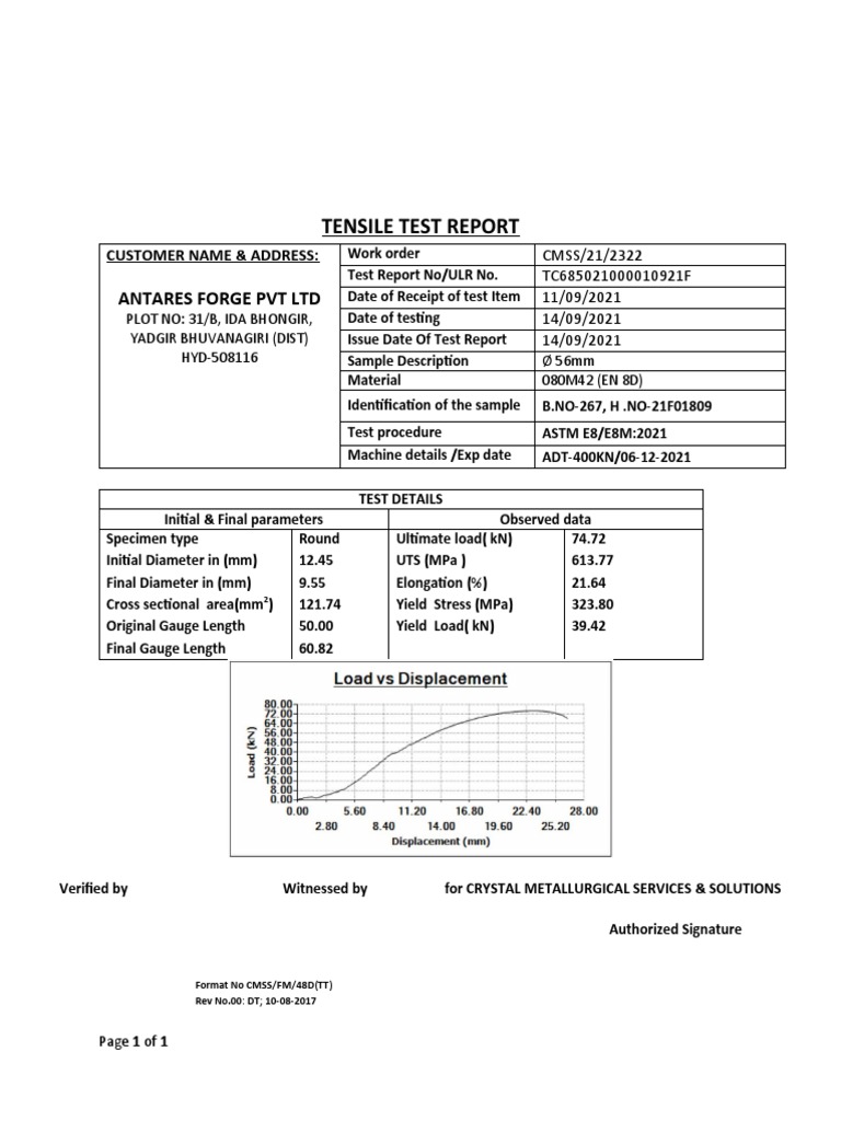 Tensile Test Report: Antares Forge PVT LTD | PDF
