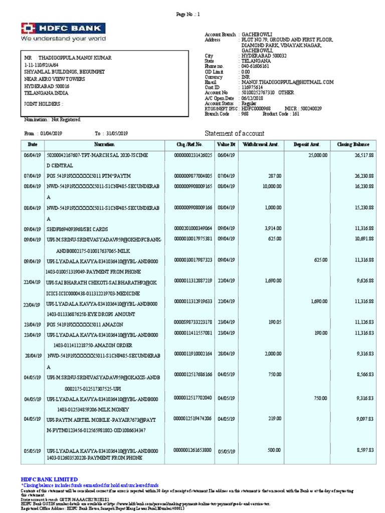 Monthly Bank Statement for Mr. Thadigoppula Manoj Kumar from April 1 ...
