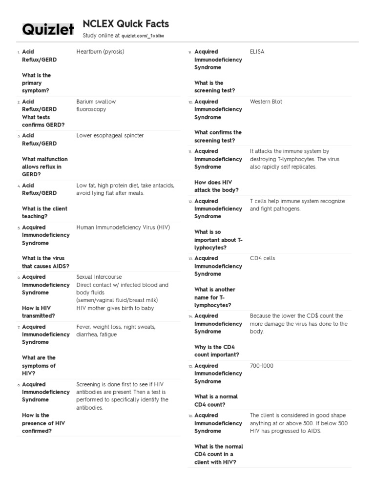 NCLEX Quick Facts | PDF | Gastroesophageal Reflux Disease | Prostate