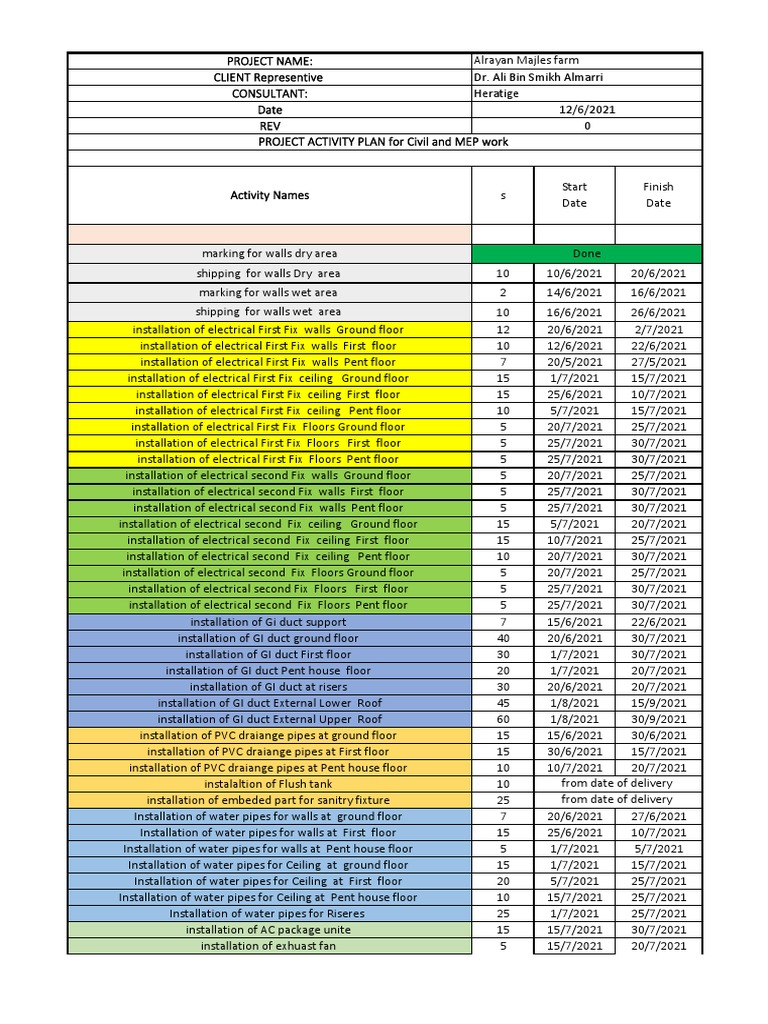 Time Schedule - RAYYAN VILLA | PDF | Ceiling | Building Technology