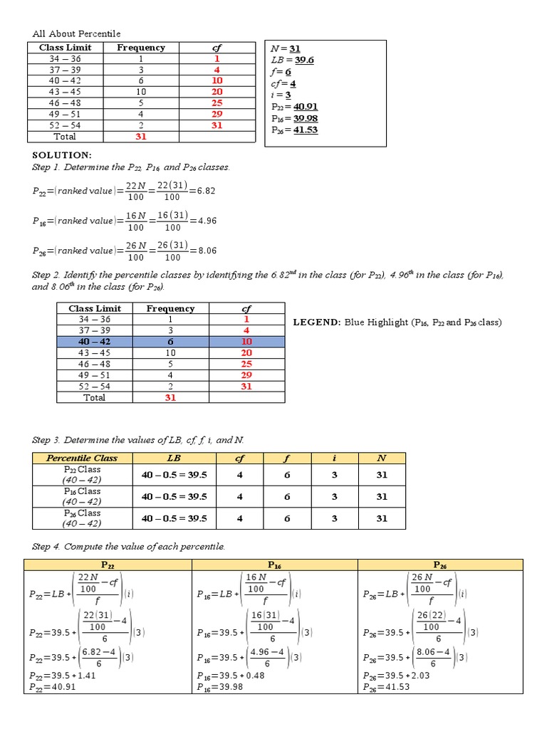 All About Percentiles Pdf Percentile