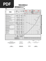 RAB Dinding Penahan Tanah (Turap) | PDF