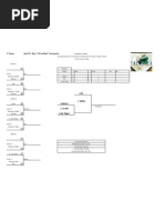 2021 SEC Basketball Tournament Bracket | PDF | Southeastern Conference ...