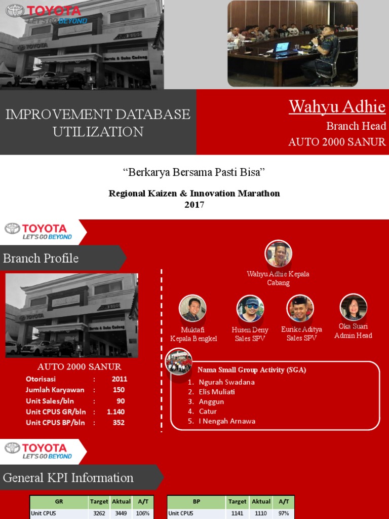 Materi Kaizen Auto 2000 Sanur 2017 FINAL | PDF | Business | Secondary ...