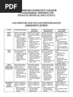 Rubrics in Folk Dance | PDF