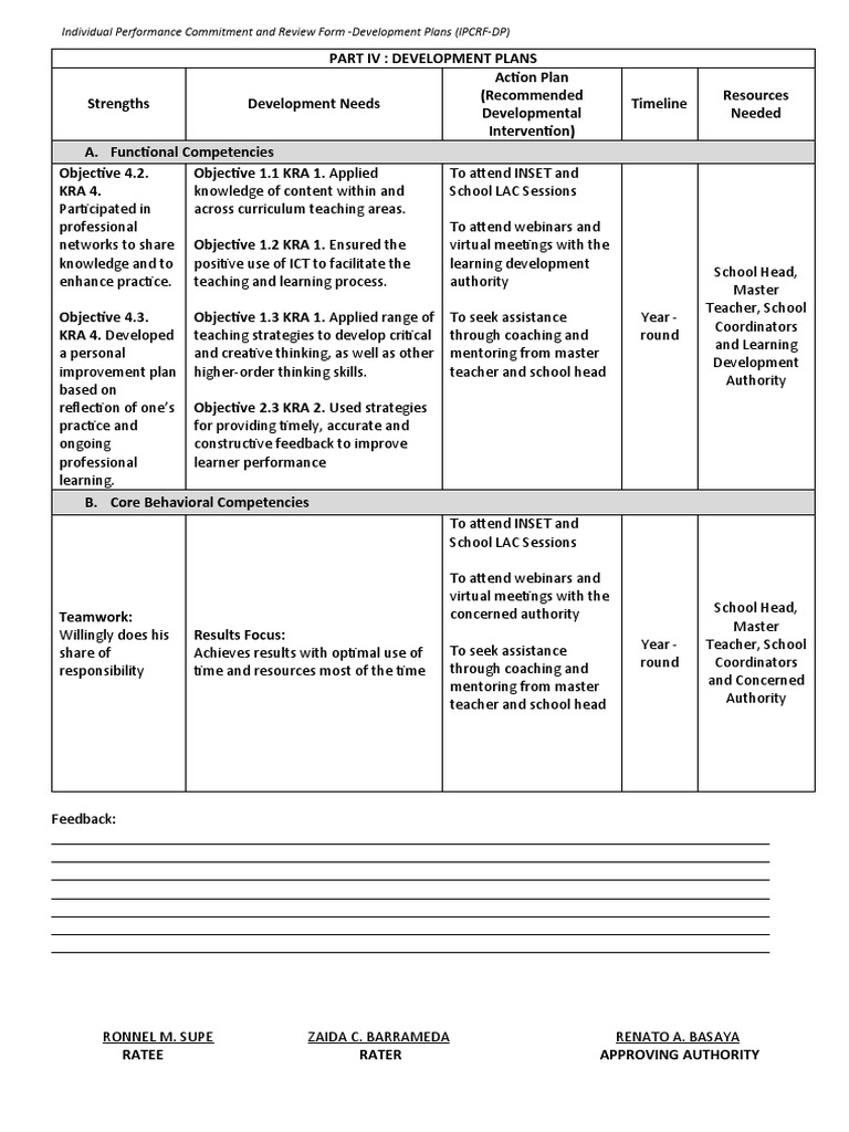 Development Plan PART IV | PDF | Mentorship | Learning
