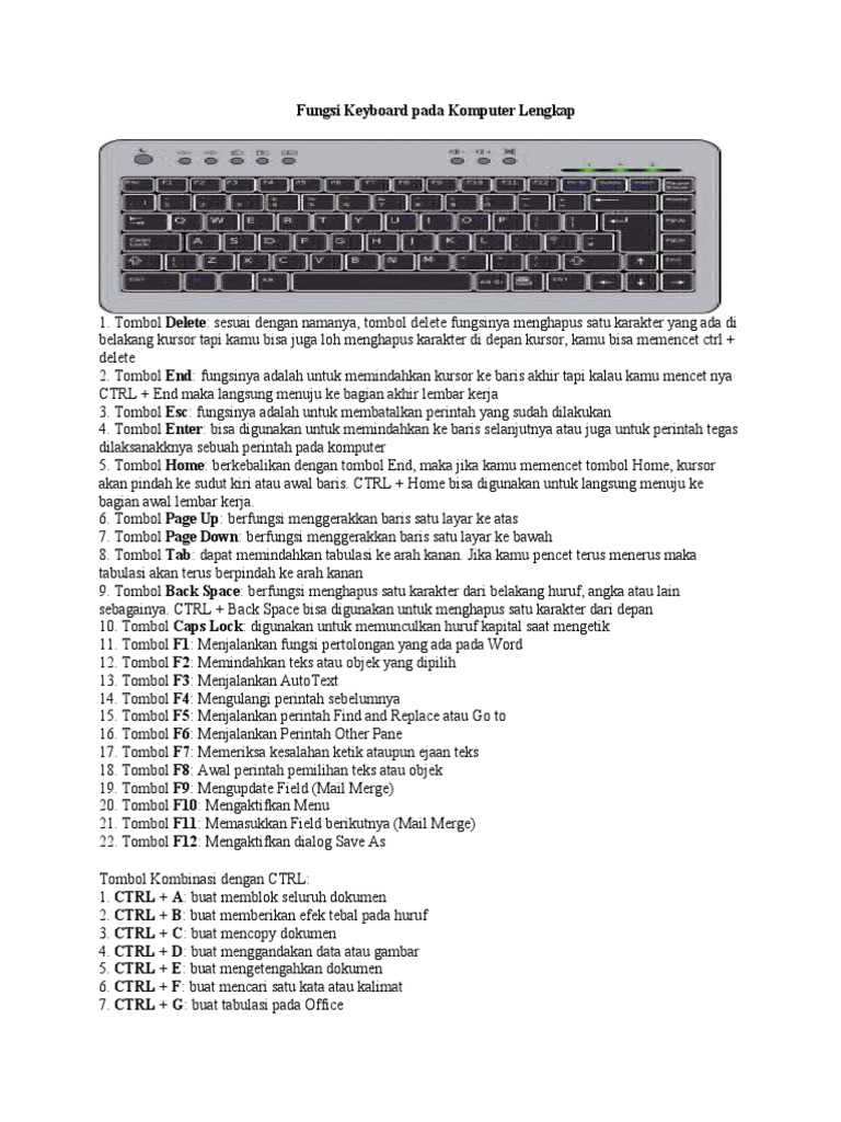 Fungsi Lengkap Tombol Keyboard Komputer | PDF | Metode & Bahan Ajar ...