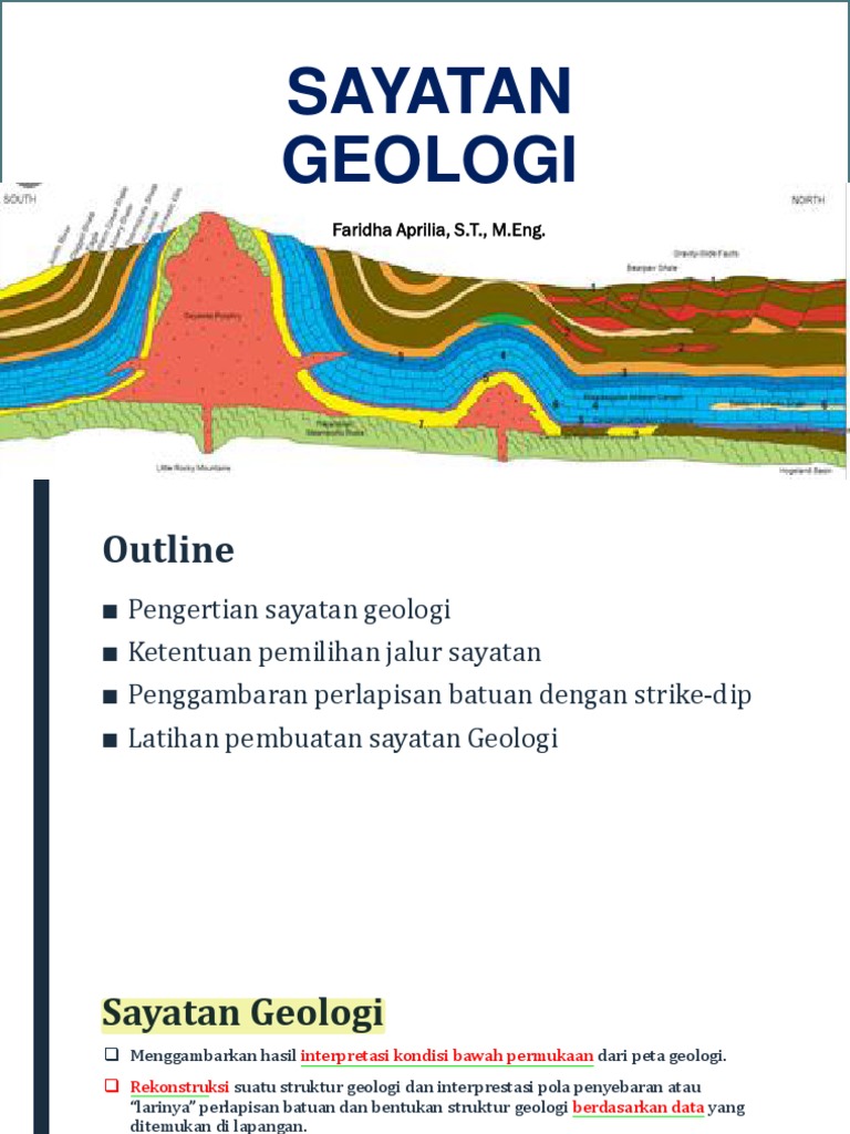 Sayatan Geologi | PDF