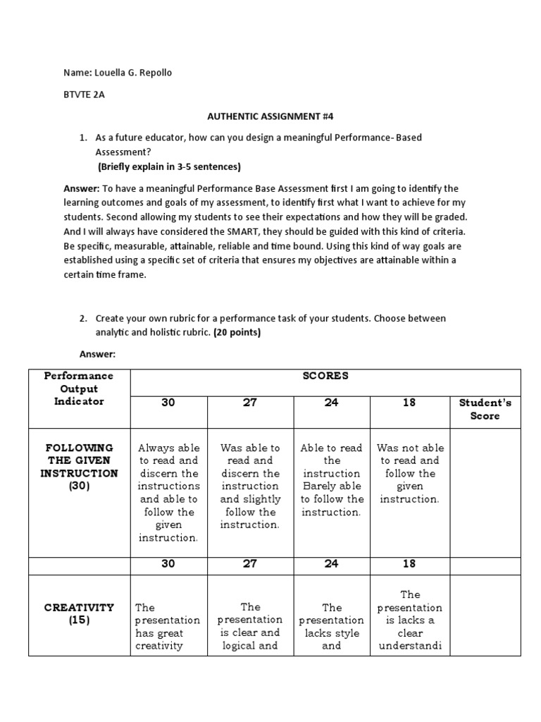 # 4 Authentic Assessment Repollo | PDF | Rubric (Academic ...