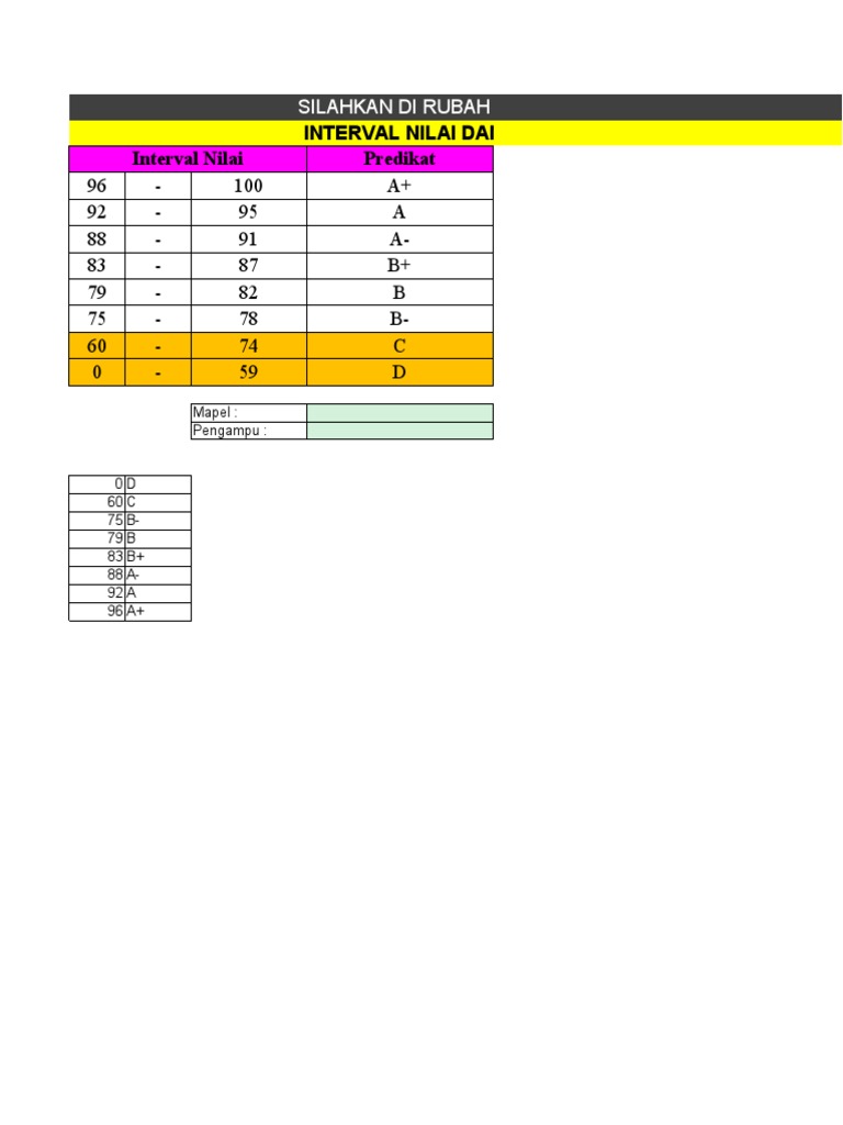 Master Nilai K13 (Mapel-guru-Kelas) | PDF