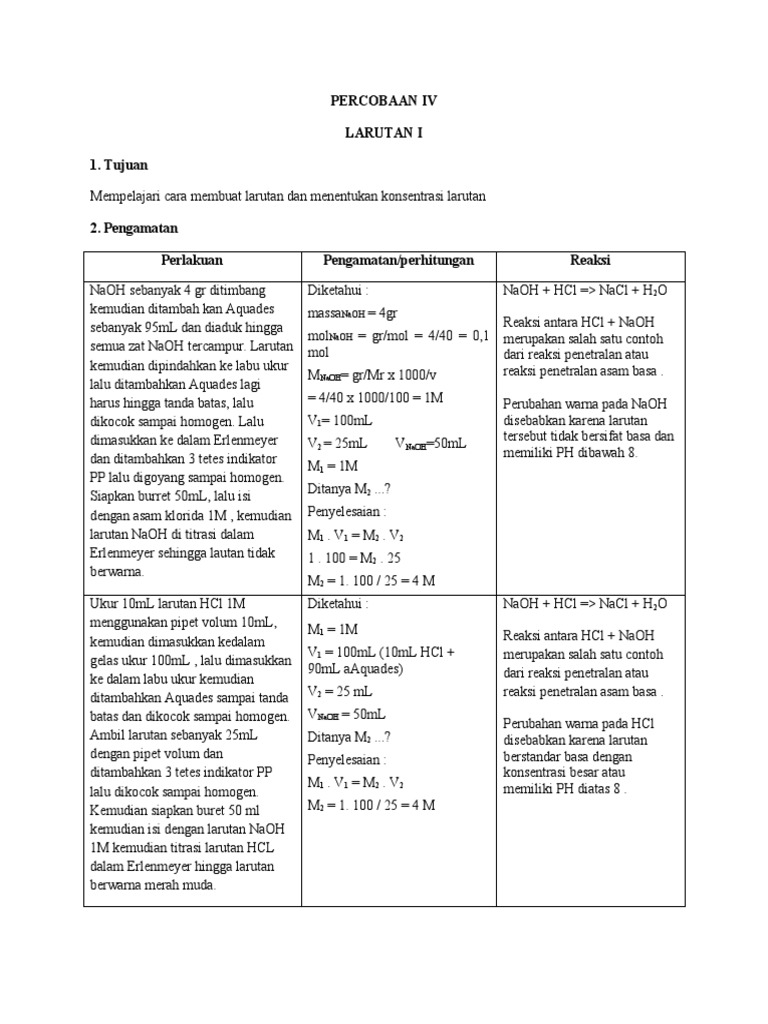 KONSENTRASI LARUTAN DAN PENGHITUNGAN MOLARITAS | PDF