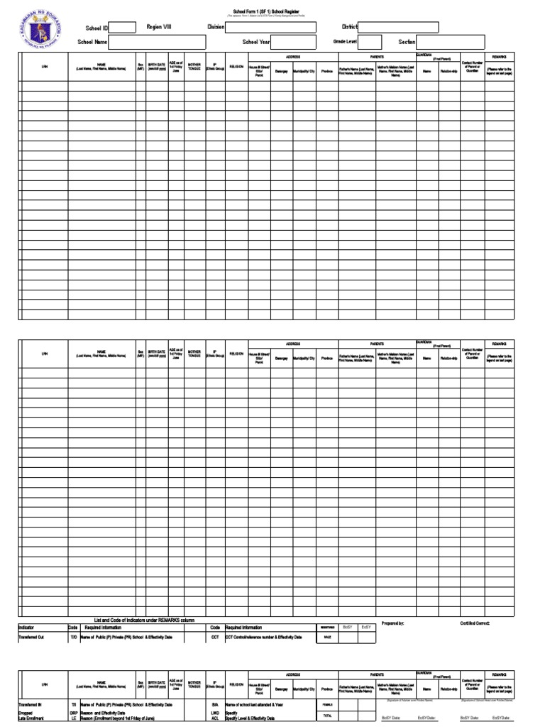 Modified School Forms Private | PDF | Teachers | Curriculum
