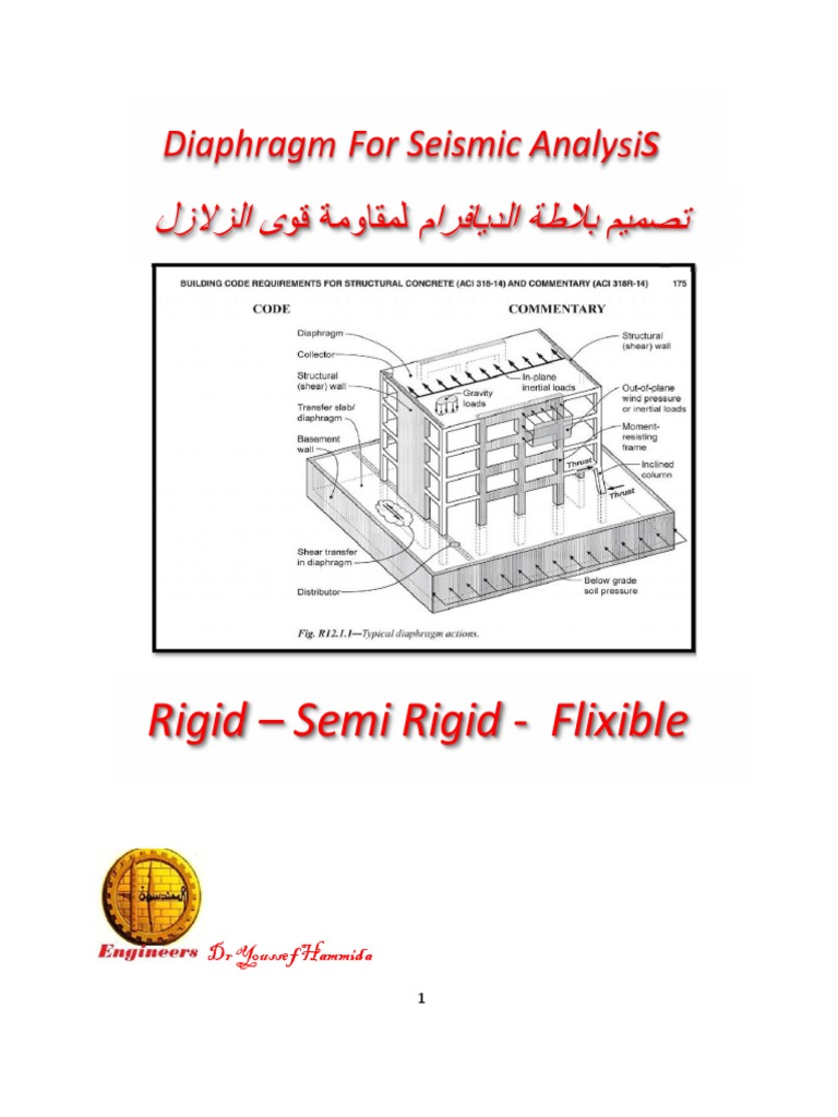Rigid Semi Rigid - Flexible | PDF | Stiffness | Truss