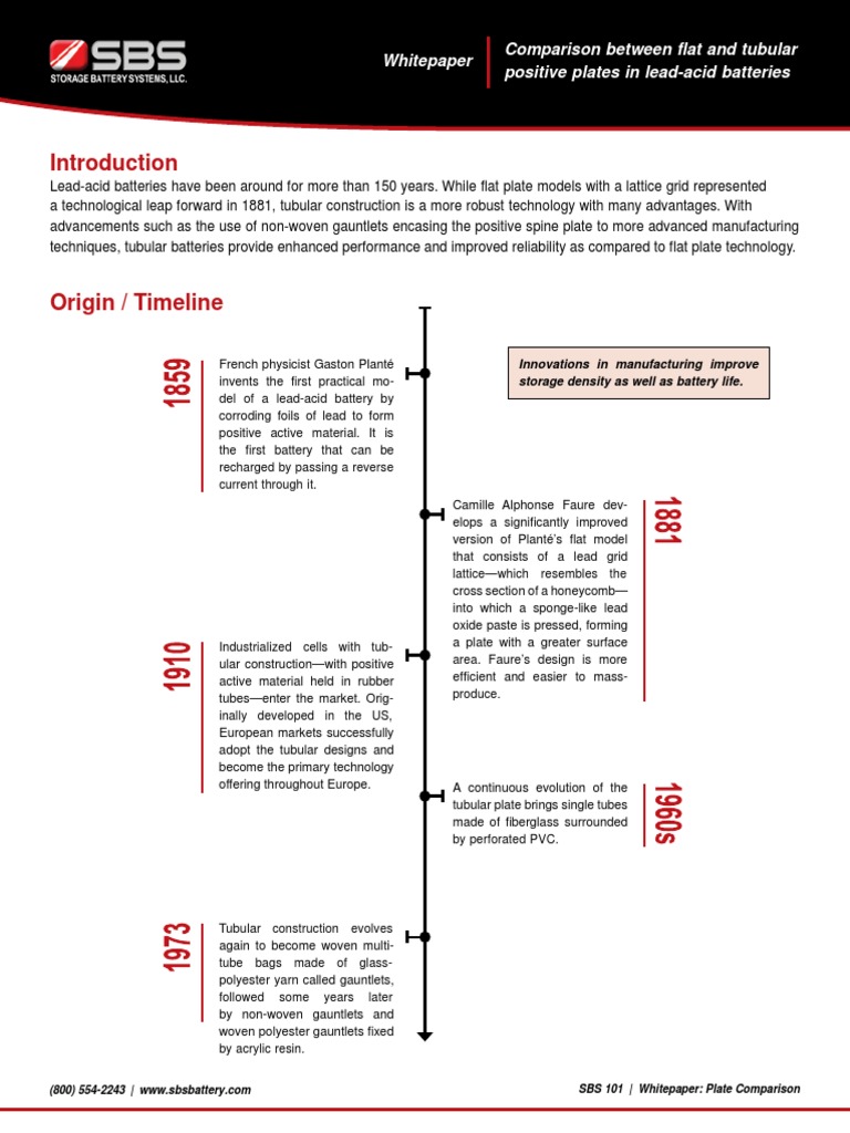 Comparison Between Flat and Tubular Positive Plates in Lead-Acid ...