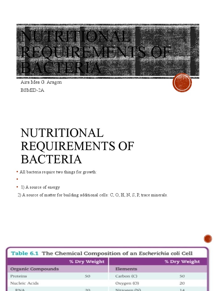 Nutritional Requirements of Bacteria | PDF | Nutrients | Bacteria