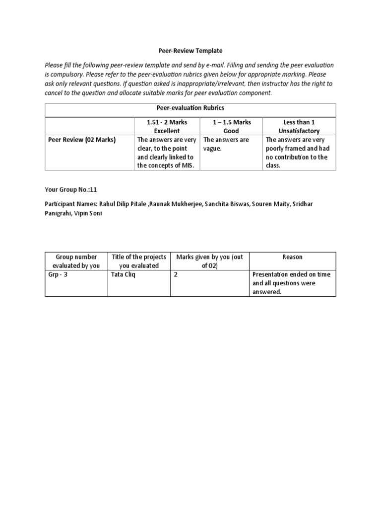 Peer-Review Template | PDF | Career & Growth
