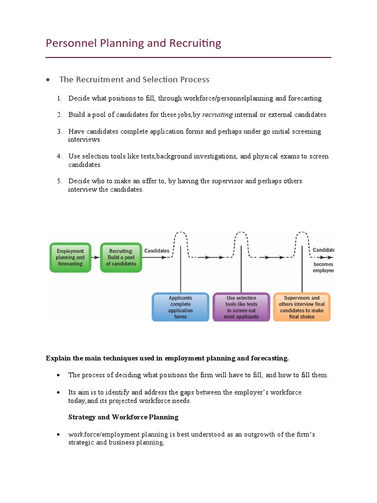 Personnel Planning and Recruiting | PDF | Recruitment | Employment