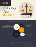 Overview of Data Privacy Act 2012 | PDF | Privacy | Information