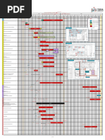Life Cycle Sustainment Plan (LCSP) Content | PDF | Reliability ...