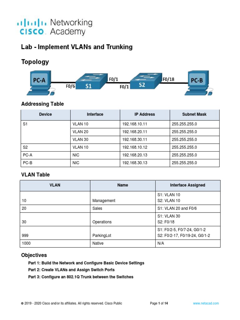 Lab - Implement Vlans and Trunking Topology: Addressing Table | PDF | Computer Network ...