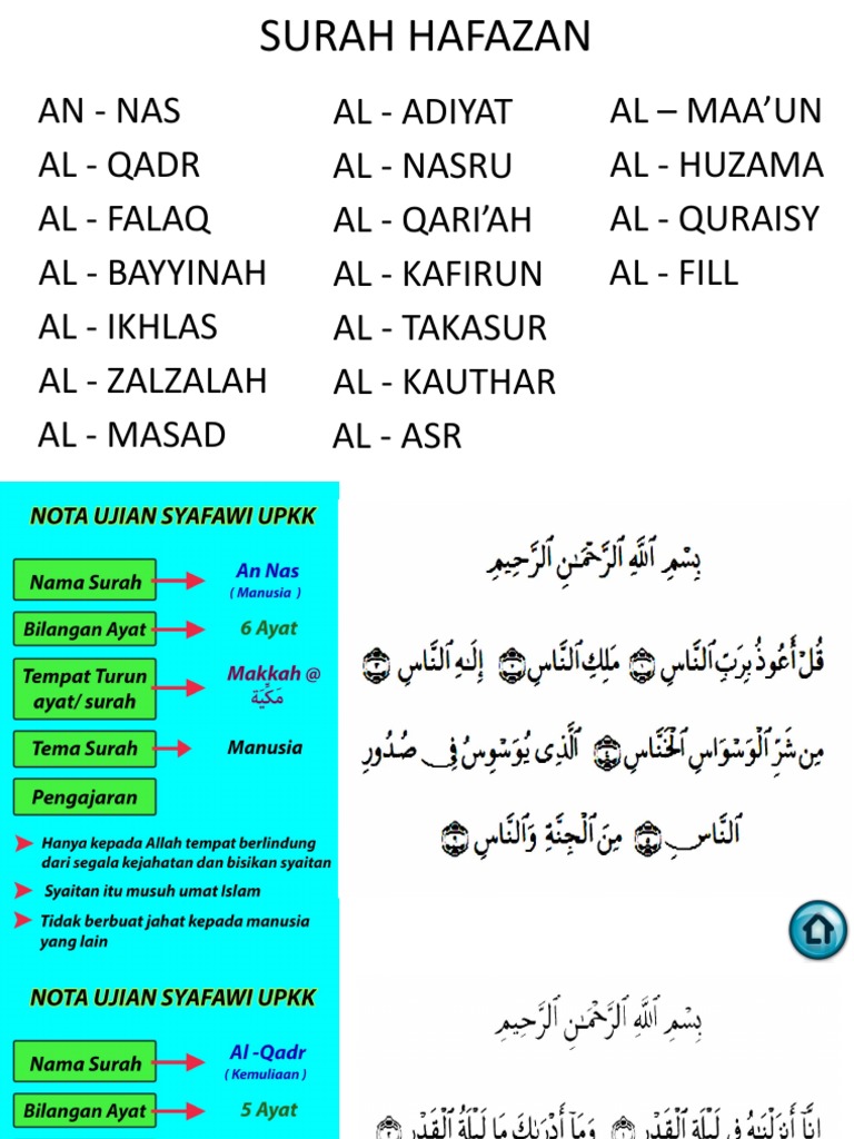 Senarai Surah Hafazan UPKK 2025 | PDF