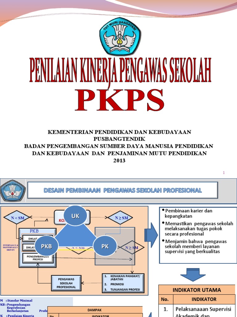 PKPS 311013 | PDF