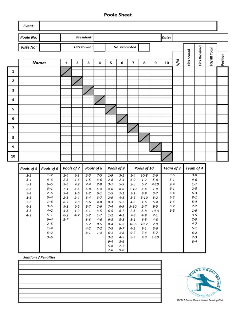 Poole Sheet CMWFC | PDF | Fencing