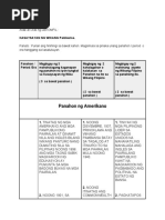 Deed of Absolute Sale Tagalog | PDF